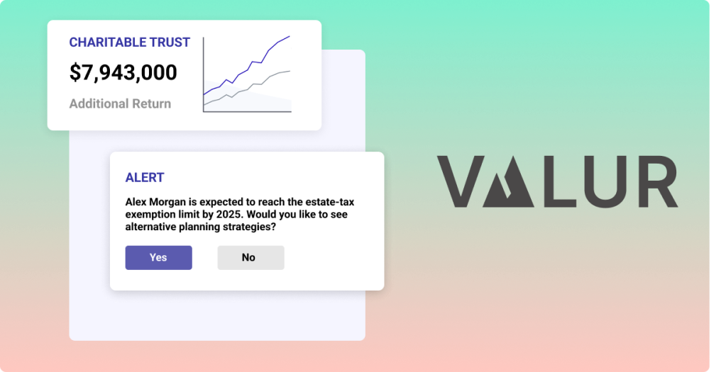 Which Assets Are A Good Fit for a CRT? • Learn with Valur