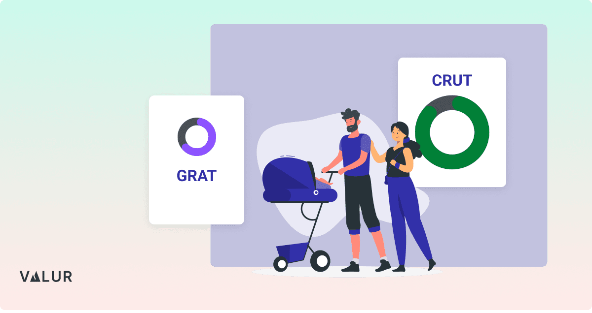 Rolling GRATs: A Strategy To Maximize Returns • Learn with Valur