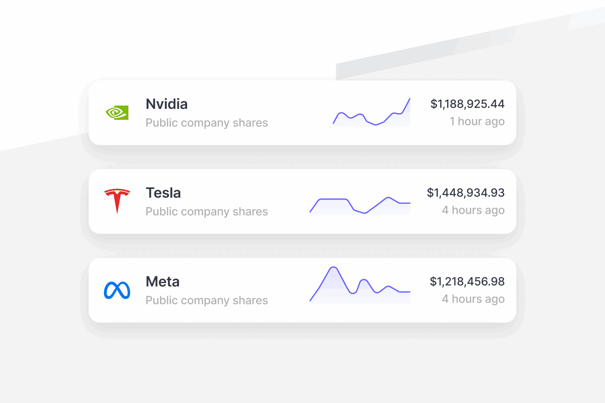 EBT Accounting: Definition & Formula • Valur - Valur