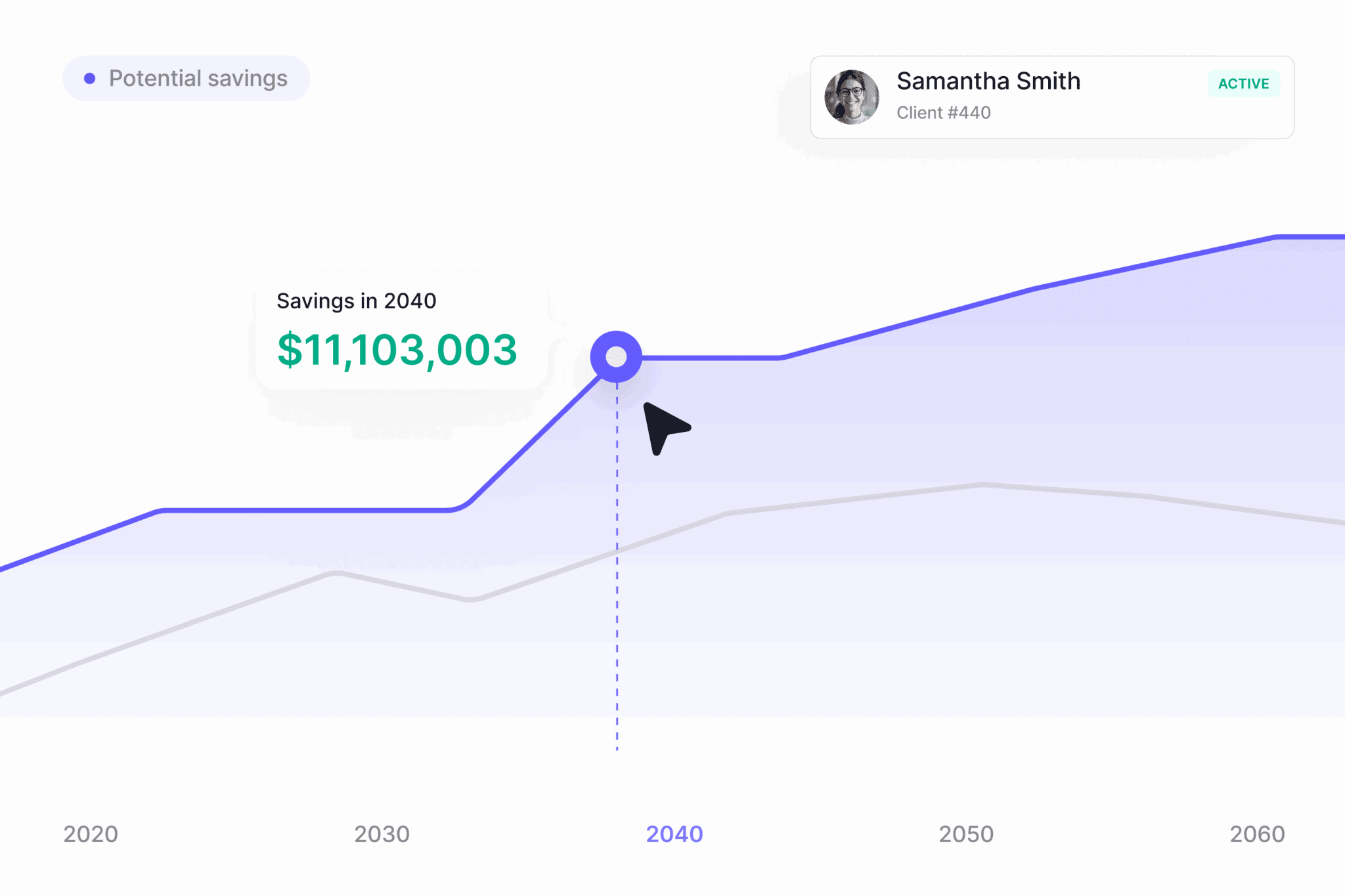 Ohio Income Tax Explained 2025 • Valur - Valur